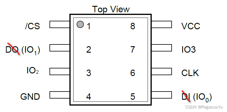 STM32存储左右互搏 模拟U盘桥接QSPI总线FATS读写FLASH W25QXX_qspi转usb-CSDN博客