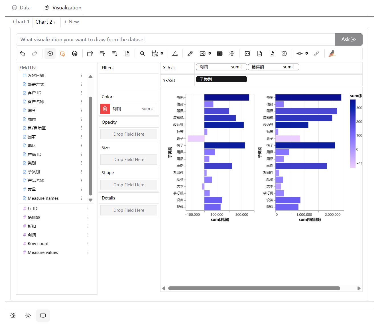 PyGWalker：Python中的Tableau，数据可视化变得如此简单！_pygwalker中文文档-CSDN博客