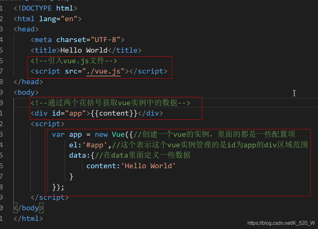 vue入门之Hello World_vue helloworld-CSDN博客