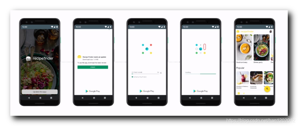 【Google Play】App Bundle 使用详解 ( 简介 | 应用内更新 | 即时更新 | 灵活更新 )_googleplay ...