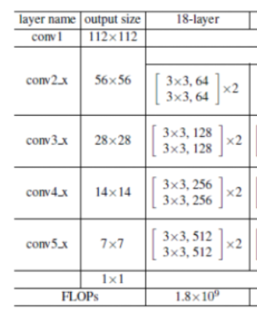 【阅读笔记】《Student-Teacher Feature Pyramid Matching for Anomaly Detection》-CSDN博客