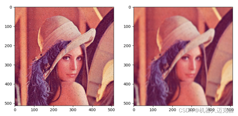 OpenCV基础_005_ 图像去噪-CSDN博客