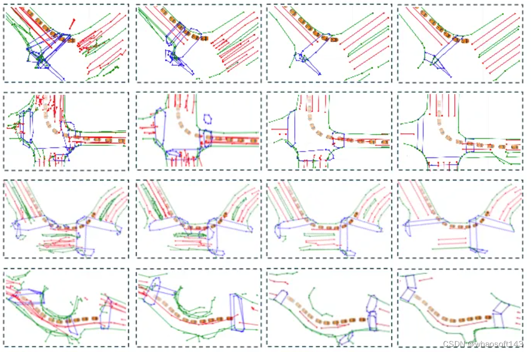MapTracker_map.100tracker.c-CSDN博客