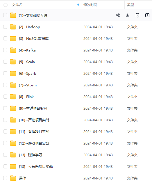 大数据最全大数据分析 零基础学tableau超详细讲解示例练习(五)1,2024年最新神操作大数据240184592187 永洪
