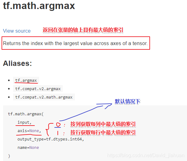 tf.argmax() VS np.argmax()_np.argmax 和tf.argmax 区别-CSDN博客