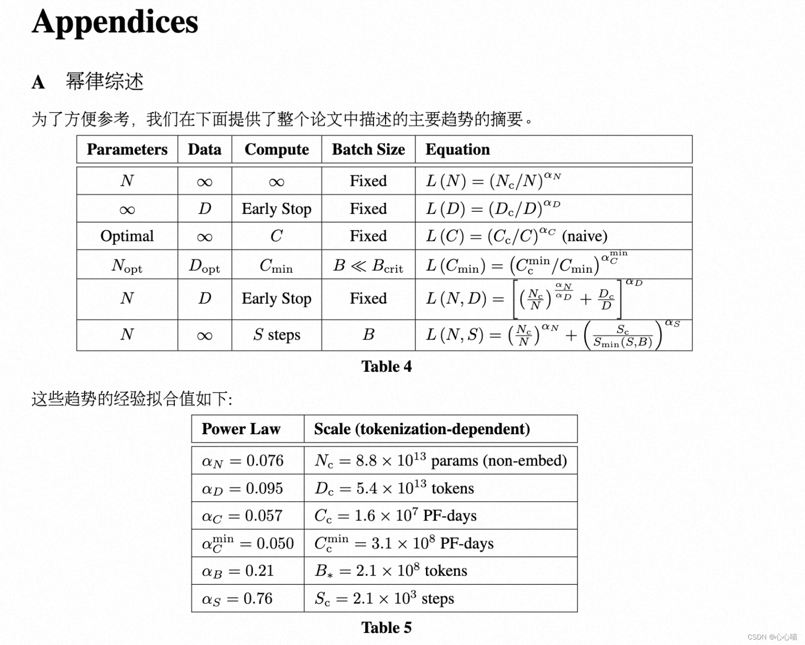 [论文笔记] Scaling Laws for Neural Language Models-CSDN博客