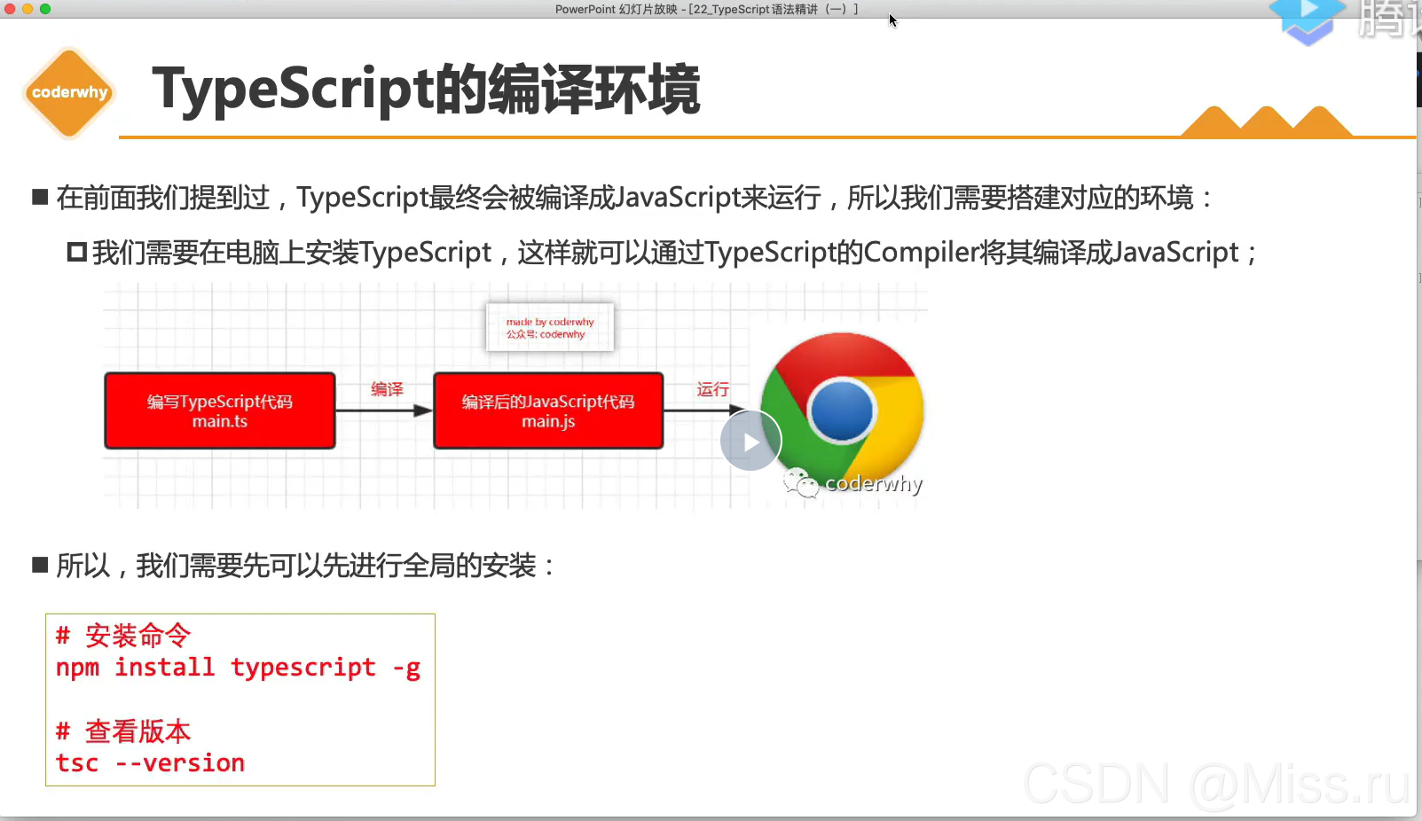 TypeScript_ts => void-CSDN博客