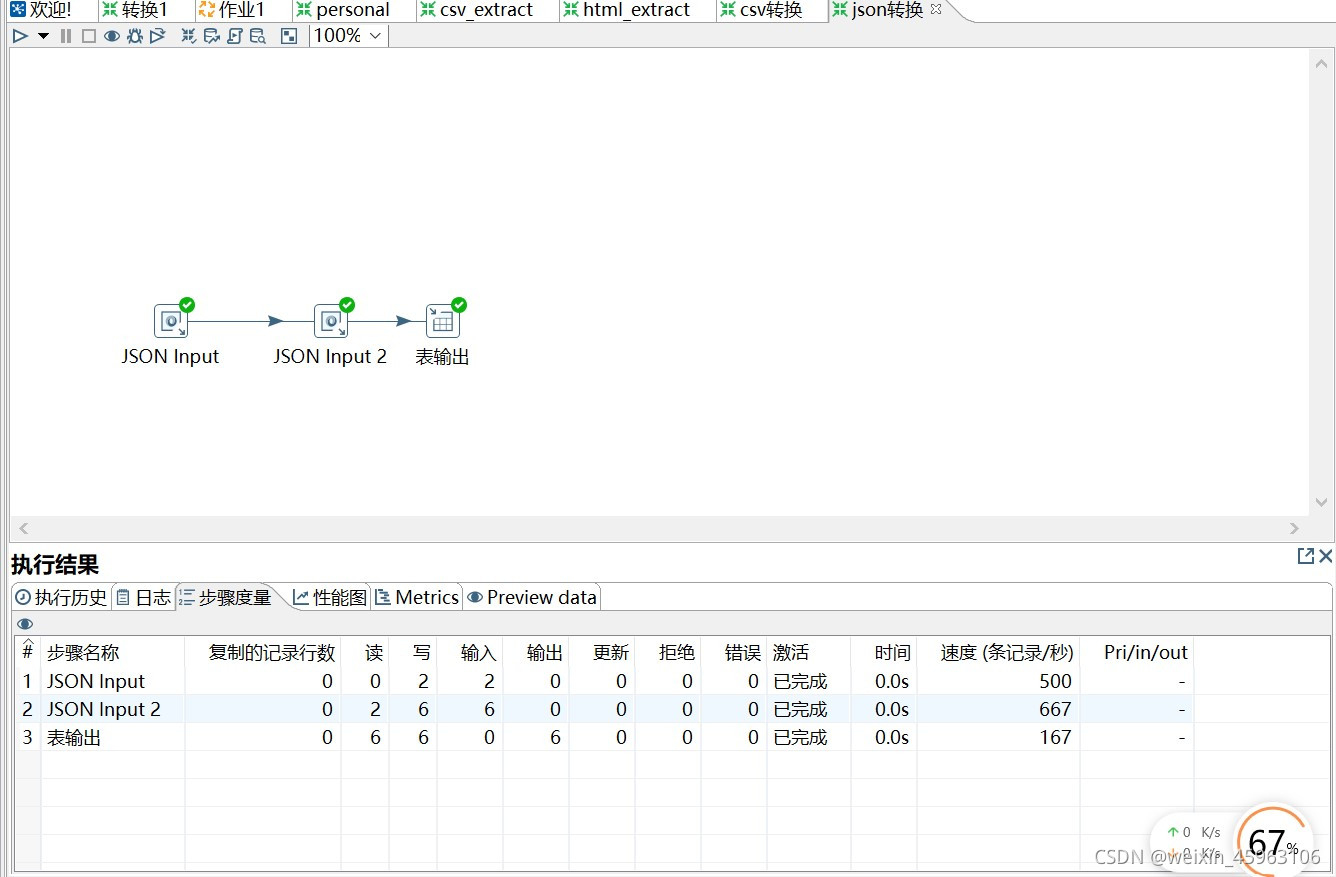 使用kettle工具抽取CSV文件和json文件_concoct 提取csv-CSDN博客