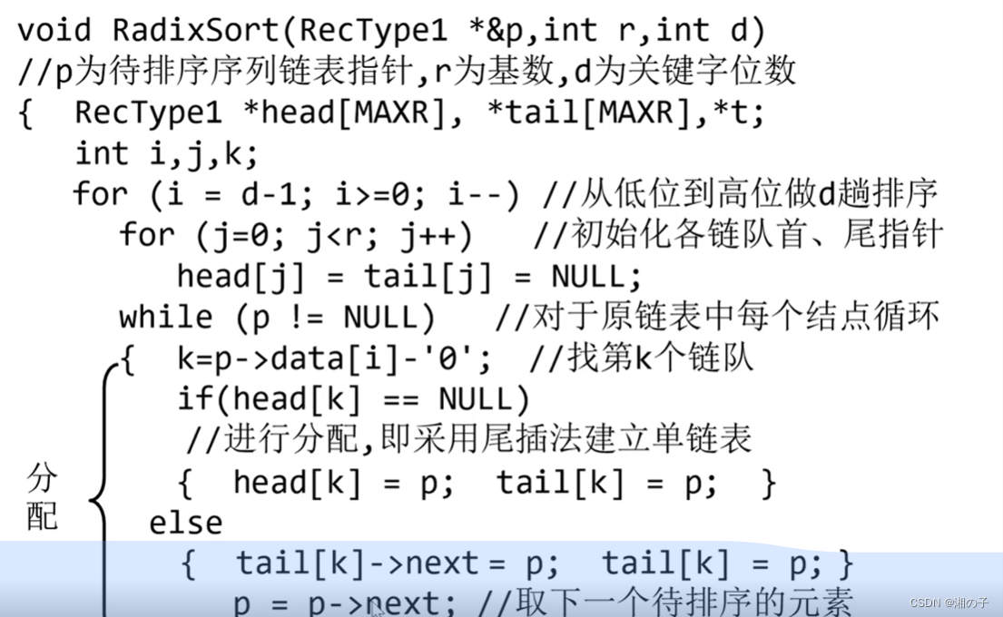 数据结构 第十章 内排序数据结构第十章内部排序总结是否稳定 Csdn博客