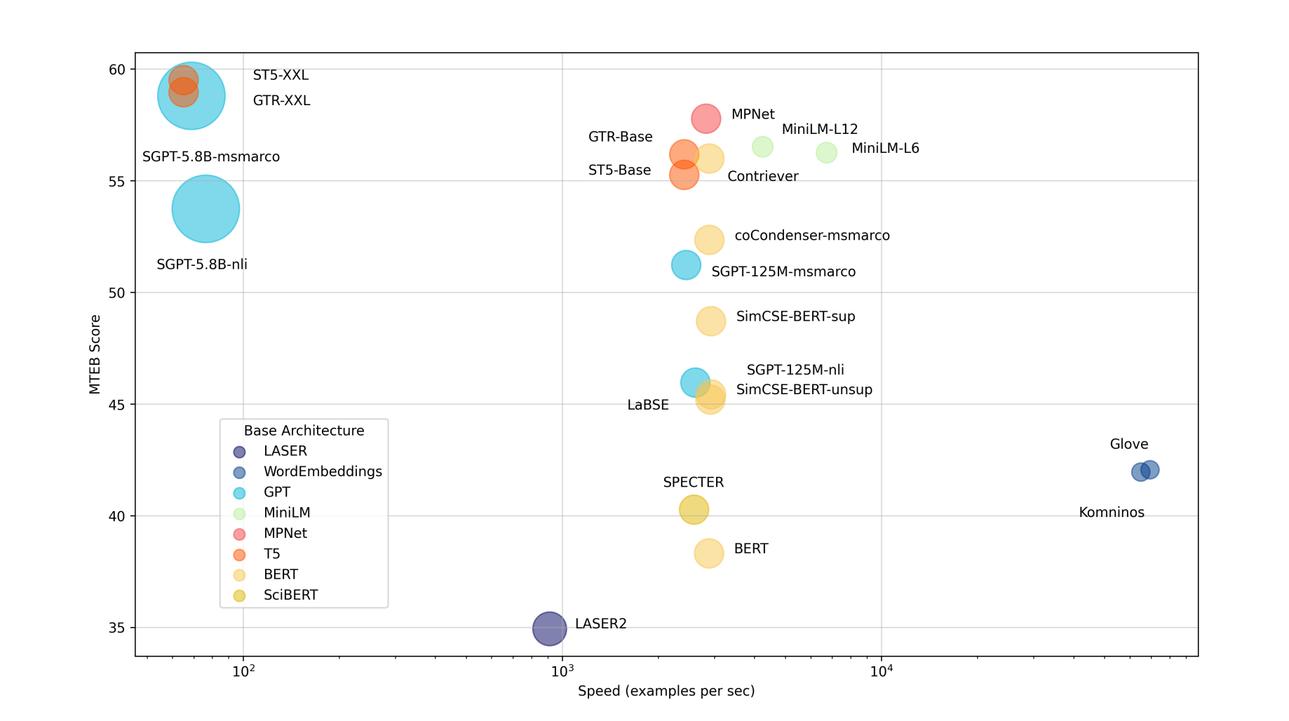 无人机加入海上搜救；信息检索一站式开发包；JAX 实现的模块化强化学习库；动物园实际场景多视数据集；前沿论文 | ShowMeAI资讯日报_seadronesee数据集-CSDN博客