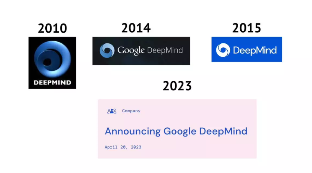 官宣，Google DeepMind 成立_人工智能_学术头条-MCP技术社区