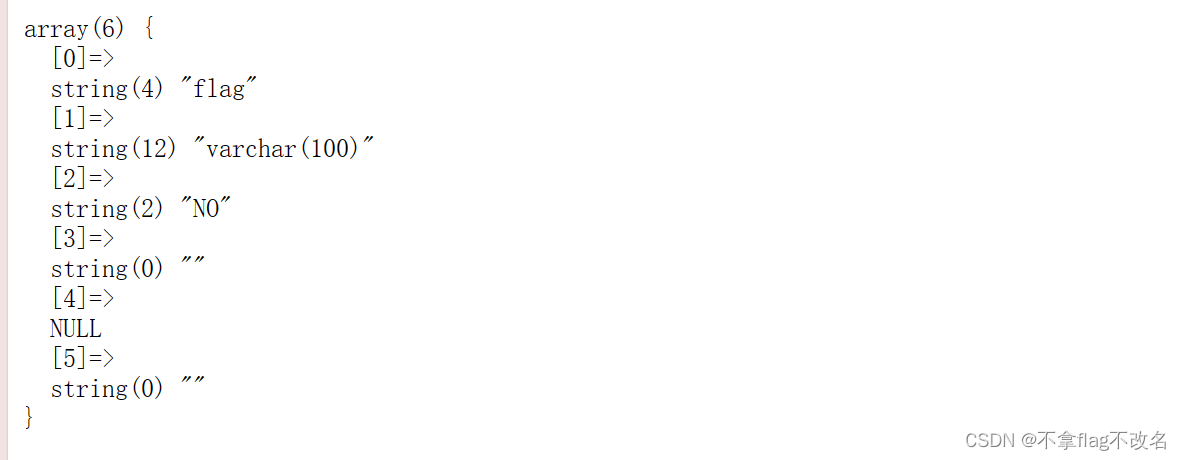 BUUCTF---web---[GYCTF2020]Blacklist-CSDN博客