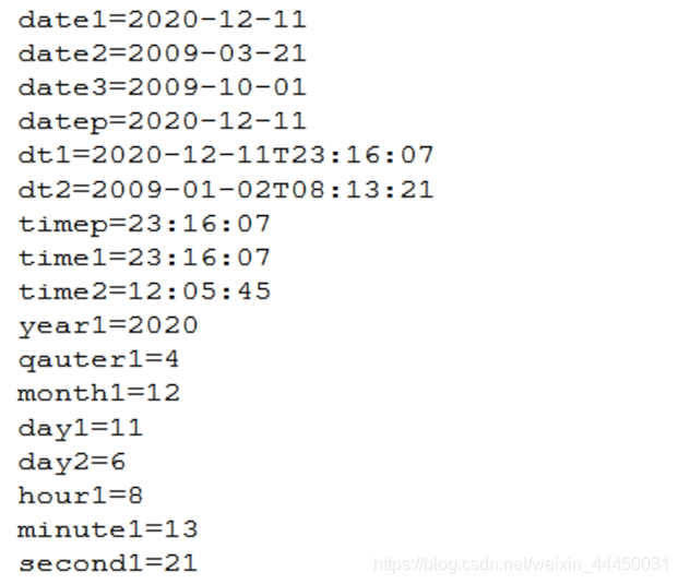 SAS编程——关于时间的处理_sas日期时间格式-CSDN博客