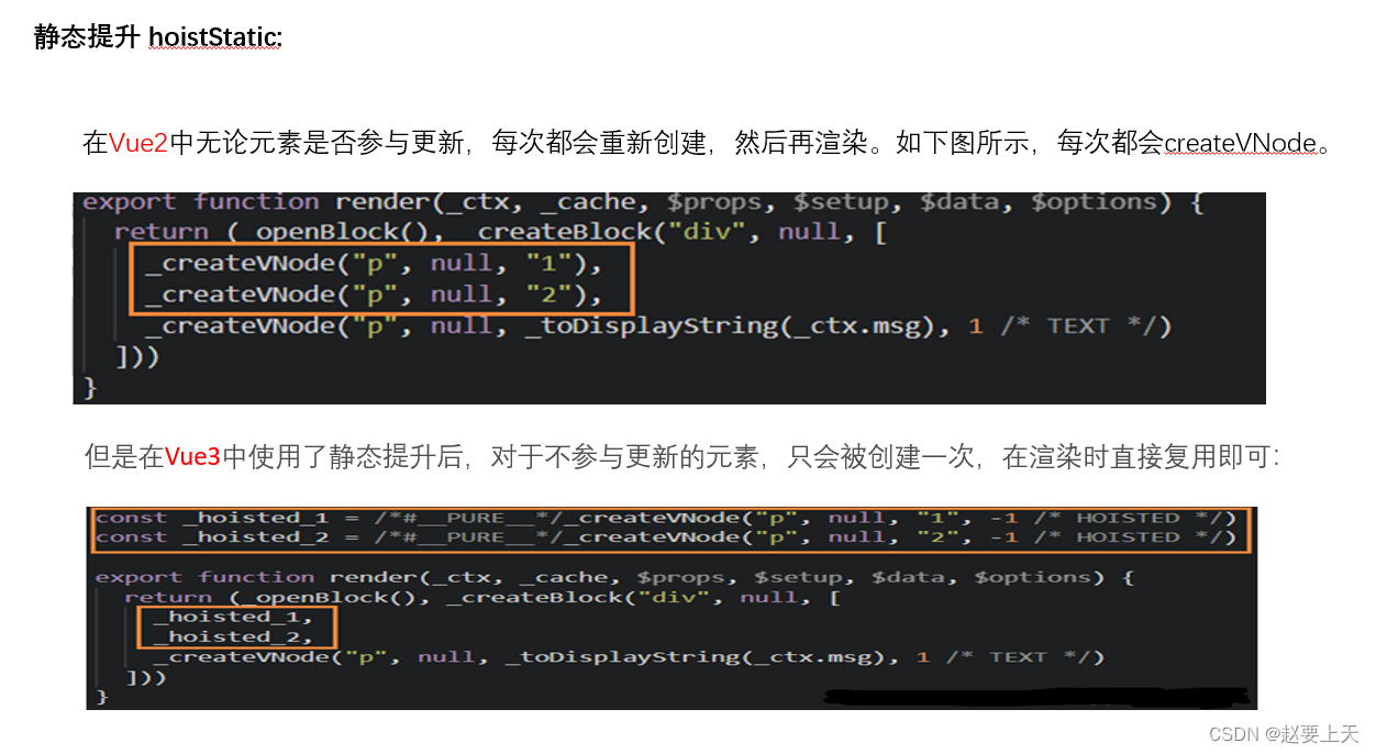 Vue2 diff 算法 和 Vue3 diff算法 区别_v2中的diff与v3中diff区别-CSDN博客