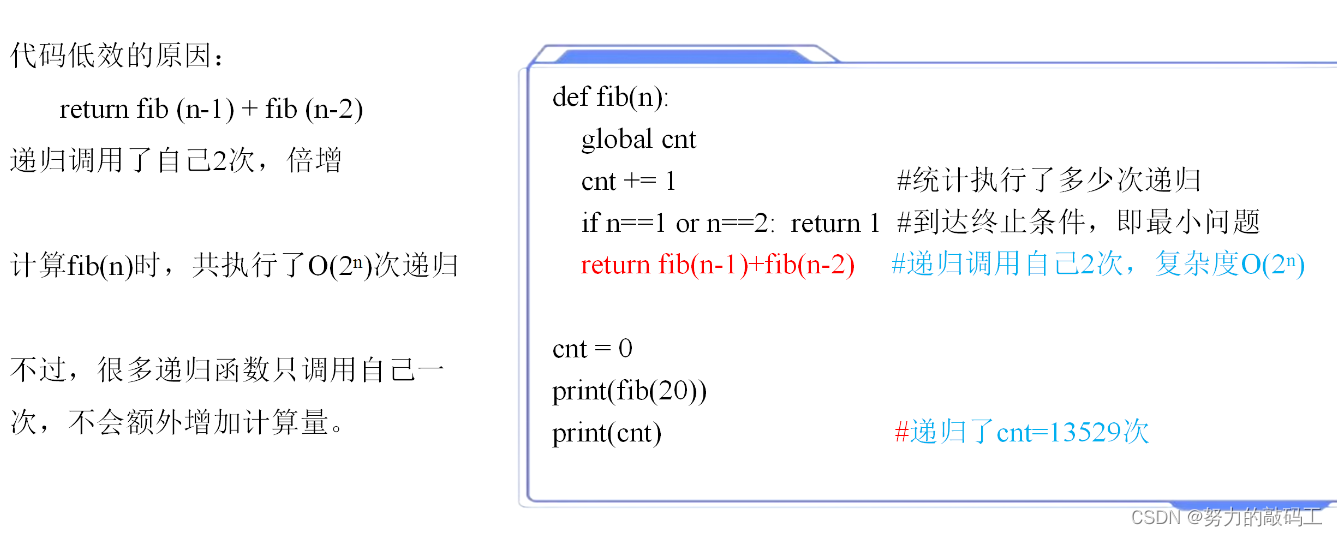 Python算法:深度优先搜索—dfs(模板及其样例)python Dfs Csdn博客