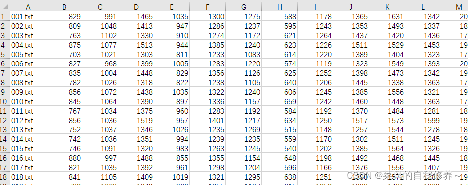 用 Python 将文件夹内的 Txt 文件存储到 Csv 文件python怎么将txt转化为csv Csdn博客
