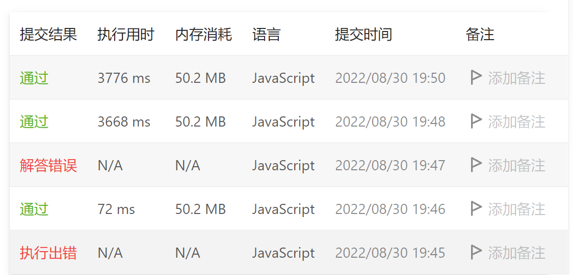 leetcode每天5题-Day34_用数组实现一个队列 leetcode-CSDN博客