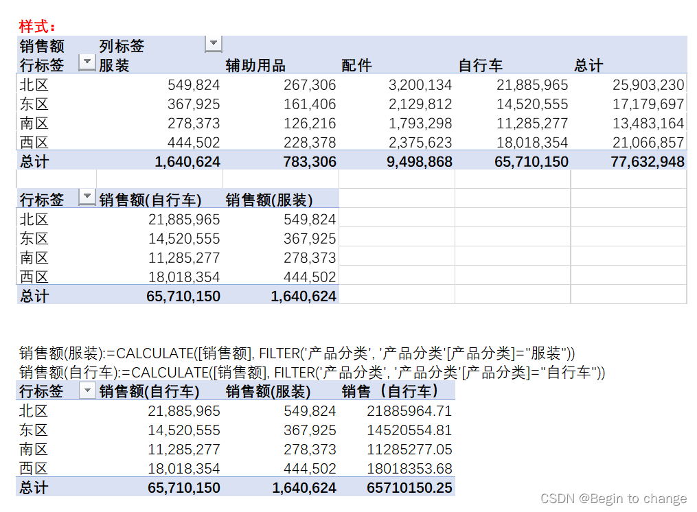 PowerPivot——DAX（函数）_powerpivot calculate-CSDN博客