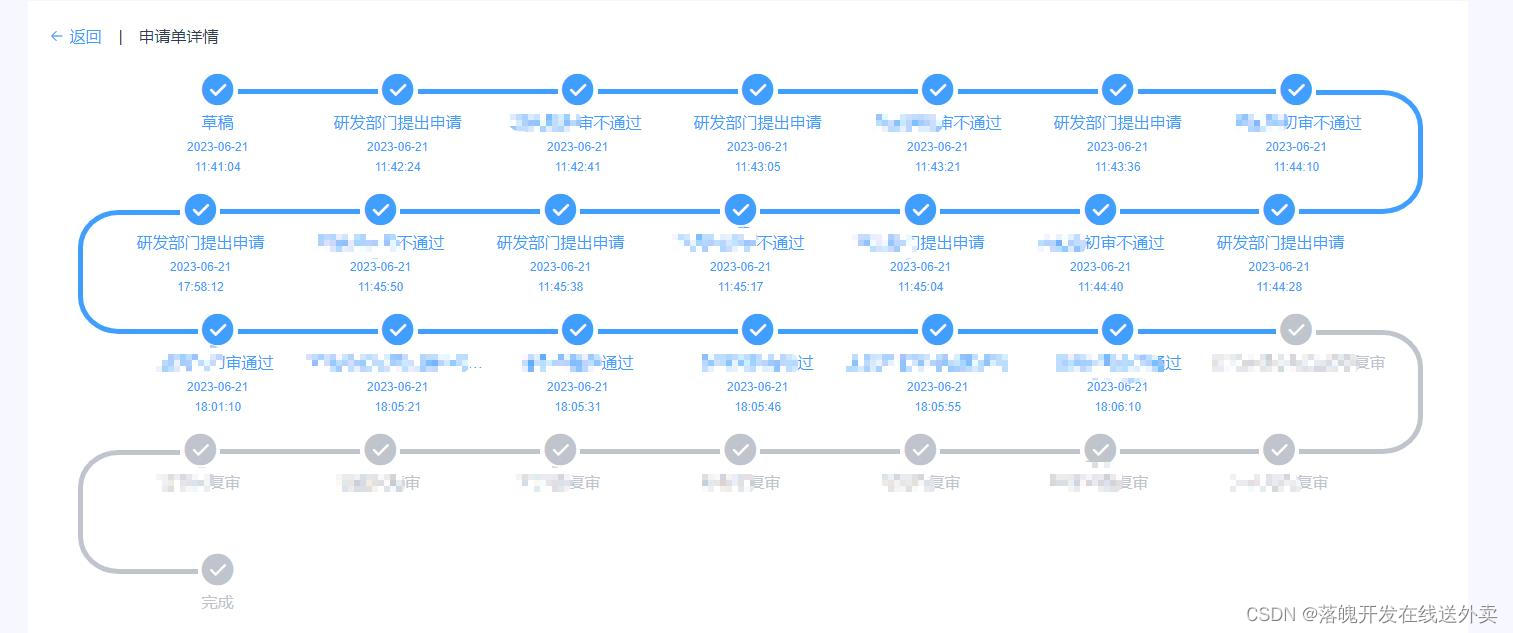 Elementui El Steps步骤条封装成能多行展示 Csdn博客 