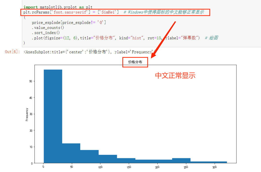 Matplotlib绘图py:151: UserWarning: Glyph 27773 missing from current font.-CSDN博客