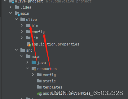 SpringBoot配置加载顺序和SpringBoot分离打包：将jar包与lib依赖、配置文件分开_springboot lib分离-CSDN博客