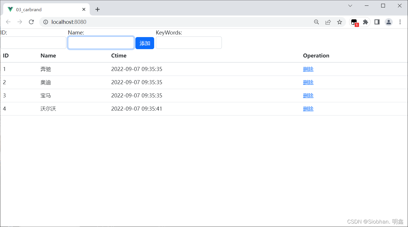 Vue过滤器+Vue键盘修饰符_vue 键盘 code-CSDN博客