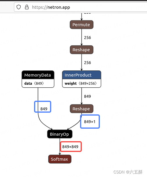 【如何训练一个中英翻译模型】LSTM机器翻译模型部署之ncnn（python）（五）_训练并部署ai翻译模型-CSDN博客