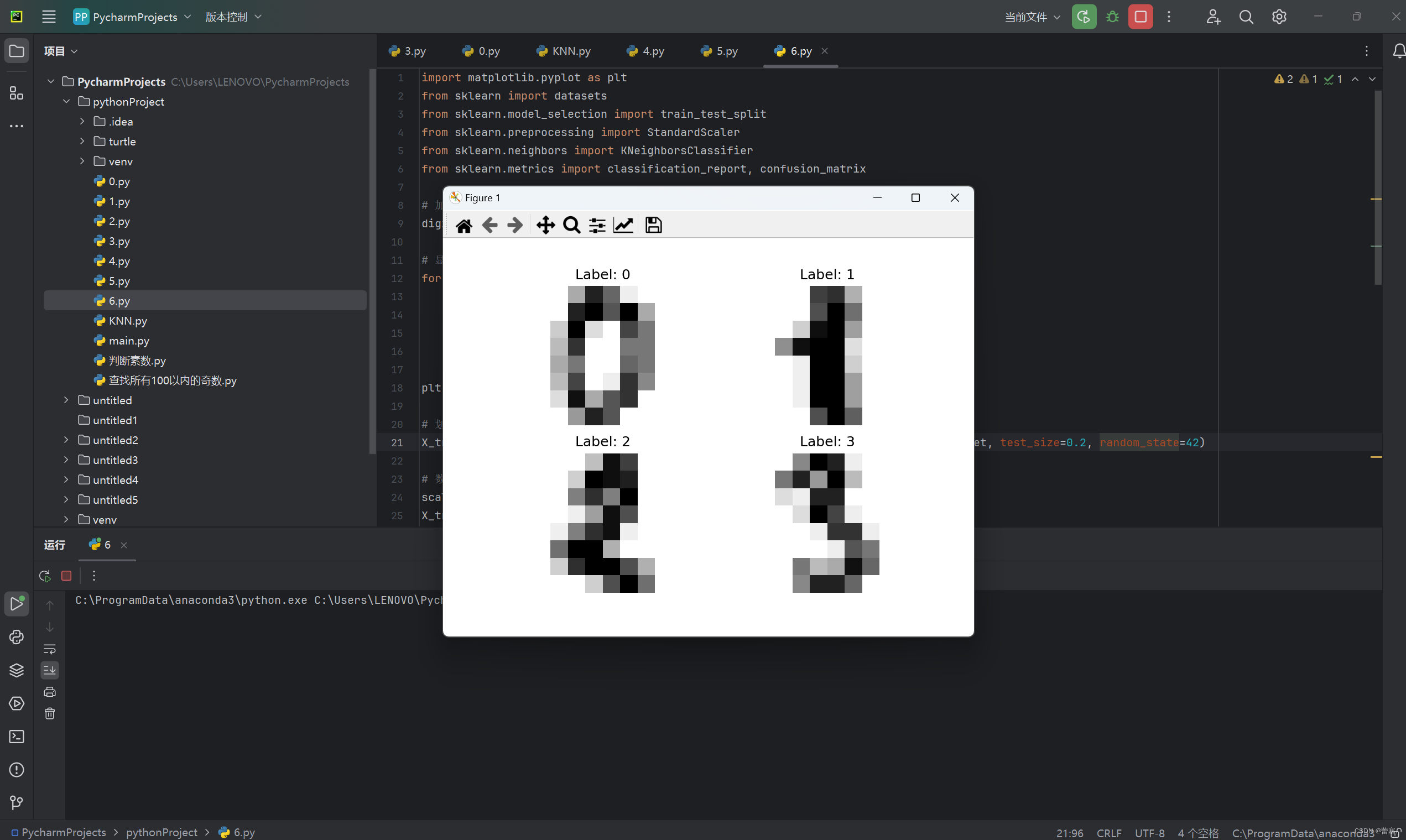 KNN算法实现手写数字识别_knn手写数字识别-CSDN博客