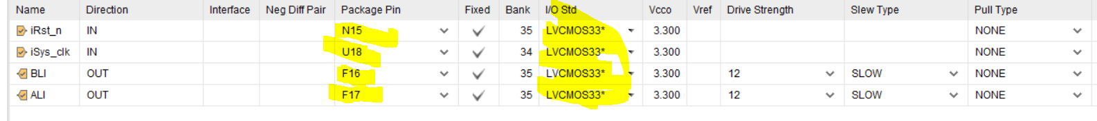 如何利用FPGA生成SPWM调制信号_fpga spwm-CSDN博客