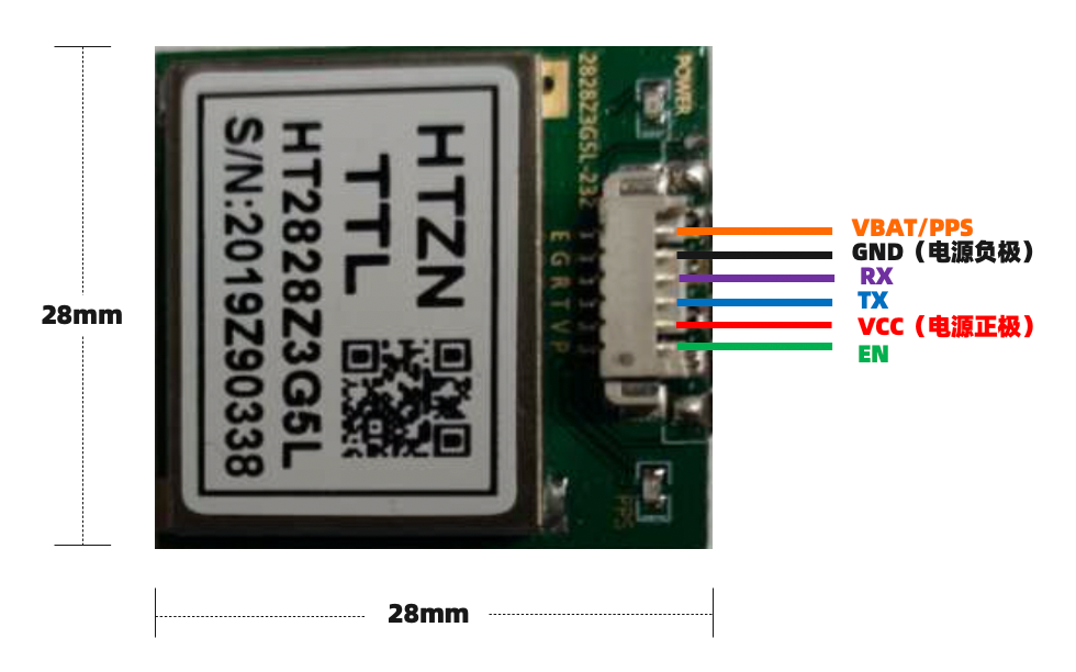 物联网AI MicroPython传感器学习 之 GPS户外定位模块_micropython gps-CSDN博客