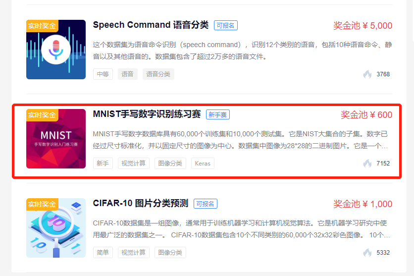 MNIST竞赛准确度99+%技术详解，文末有福利~-CSDN博客