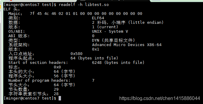 Linux调试工具之readelf命令_readelf -h-CSDN博客