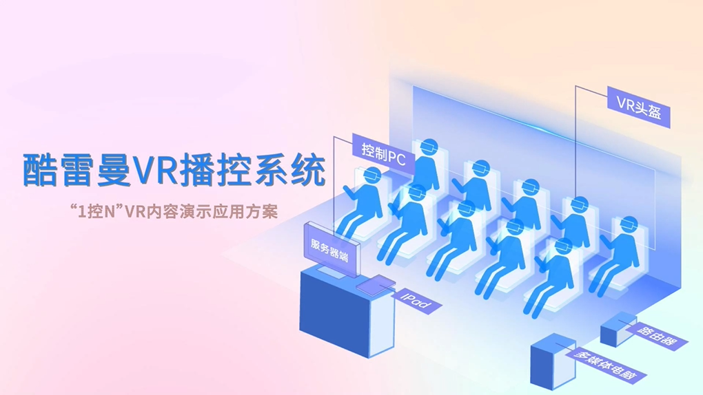 VR全景展示的功能有哪些？适合用于哪些领域？_js环物展示vr-CSDN博客