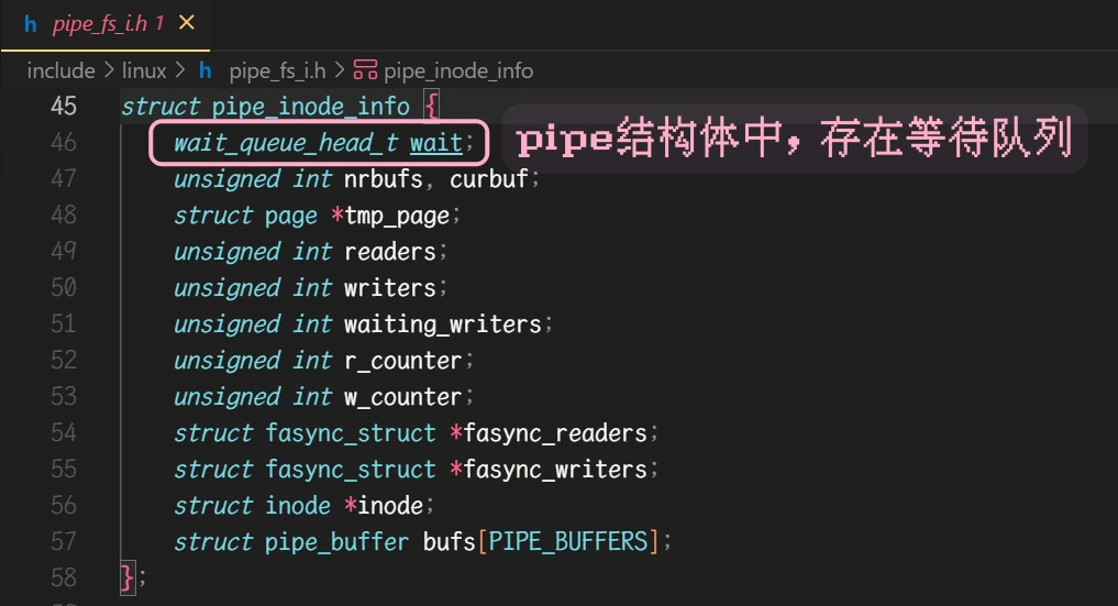 【Linux】[万字] 详解 Linux管道通信：匿名管道、命名管道的原理及使用等_linux 管道-CSDN博客