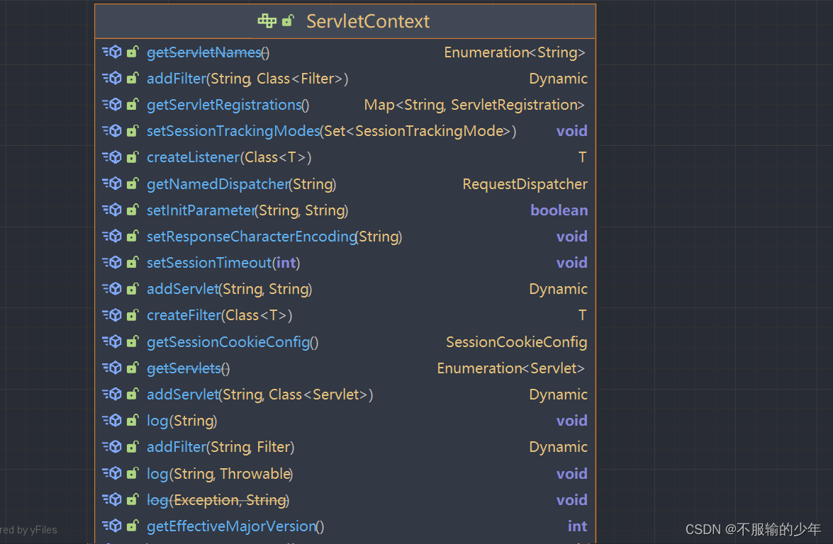 ServletContext介绍和使用_servletcontext用法-CSDN博客