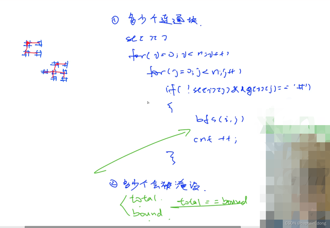 1233. 全球变暖---BFS-CSDN博客