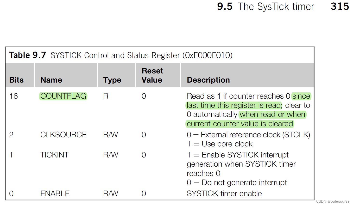 Systick延时函数卡在判断计数器值清零的while循环_while((temp&0x01)&&!(temp&(1