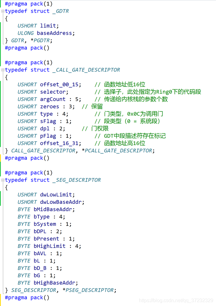 [内核安全6]内核态Rootkit之GDT Hook-CSDN博客