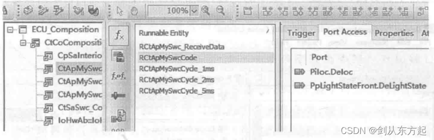 汽车电子笔记之：AUTOSA架构下的多核OS操作系统_autosar os-CSDN博客