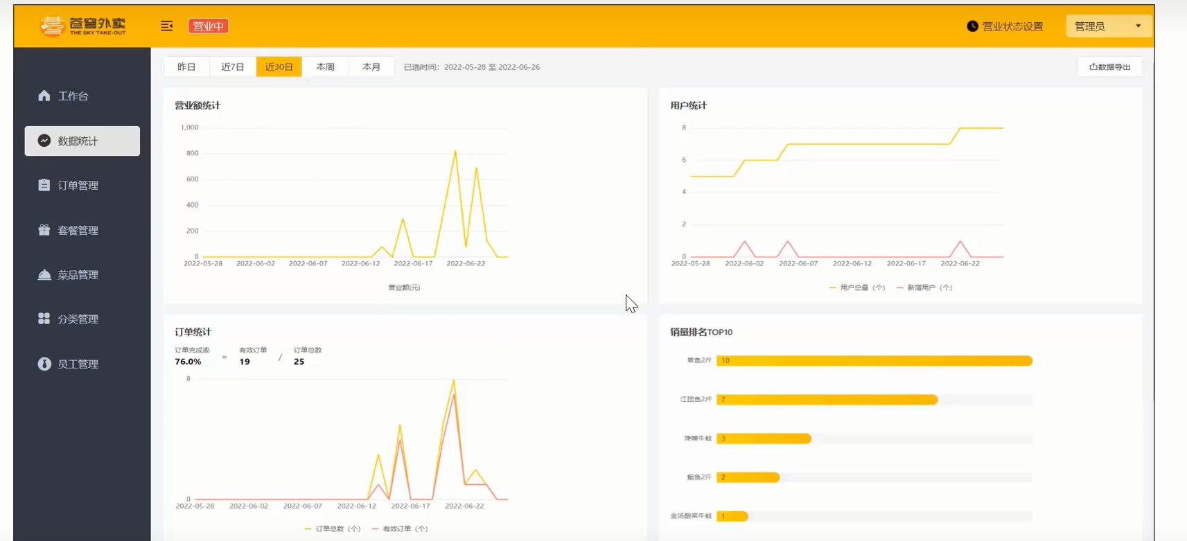 苍穹外卖day11——数据统计图形报表（Apache ECharts）_apache echarts数据统计订单销量排名-CSDN博客