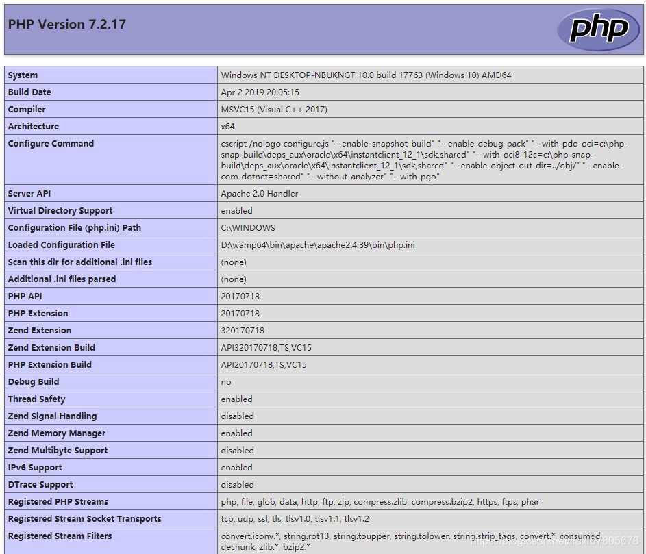 win10下php7.2安装curl扩展，解决Call to undefined function curl_init()_属于php7.2中的扩展的是-CSDN博客