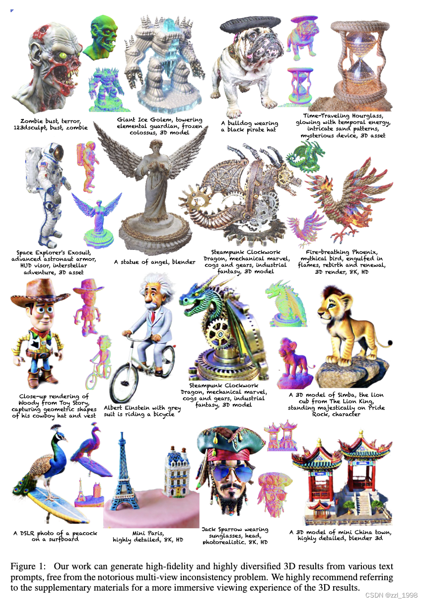 [23] SweetDreamer: Aligning Geometric Priors in 2D Diffusion for Consistent Text-to-3D_canonical ...