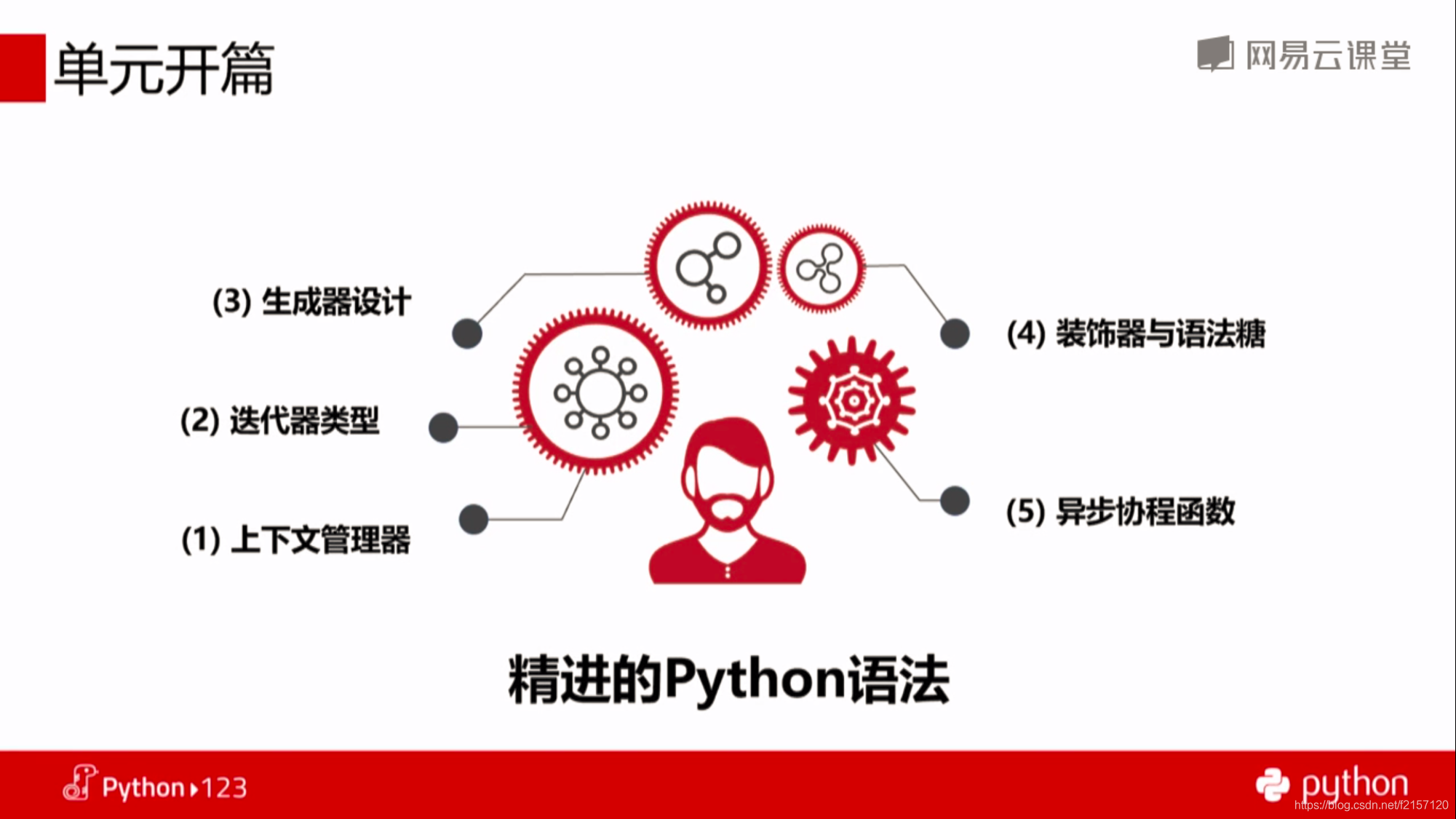 嵩天老师python面向对象 11，精进的python语法python进阶语法 嵩天 Csdn博客