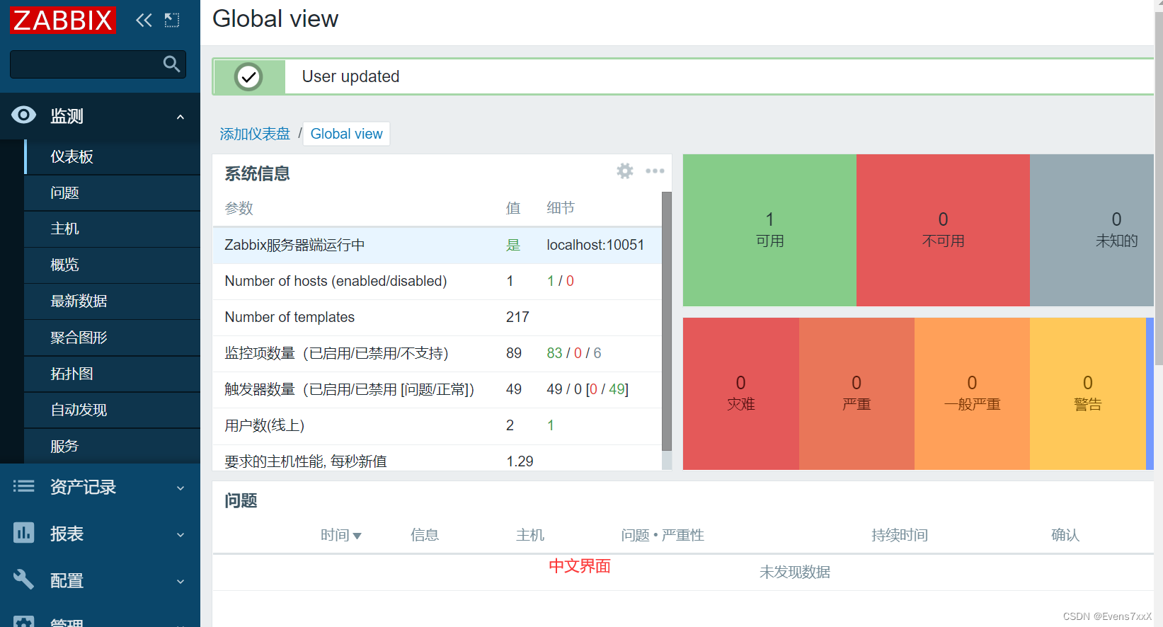 Zabbix监控系统详解及配置 Csdn博客