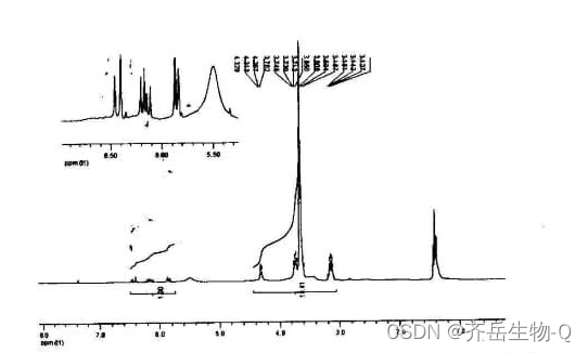 DSPE-PEG-RGDC-FITC 磷脂-聚乙二醇-RGDC-荧光素 DSPE-PEG2000-RGDC-FITC-CSDN博客