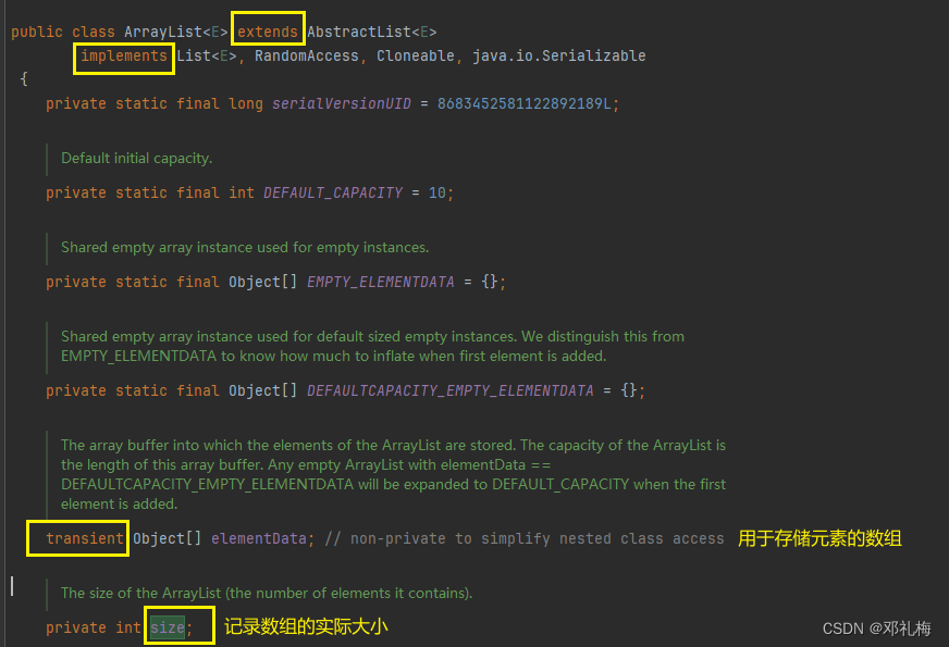 再探Java集合系列—ArrayList-CSDN博客