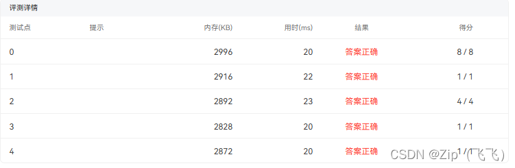 PAT (Basic Level) Practice 1031 查验身份证（python3）_pat身份证python-CSDN博客