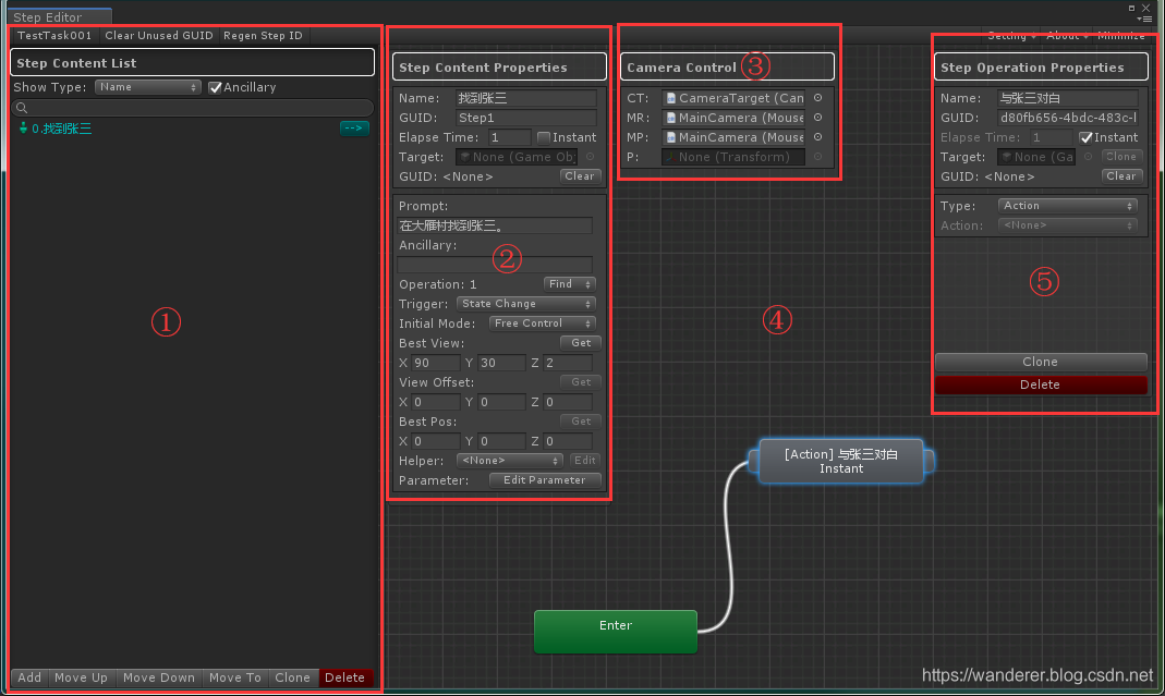 【Unity】 HTFramework框架（七）StepEditor步骤编辑器（上）_功能模块步骤编辑器-CSDN博客