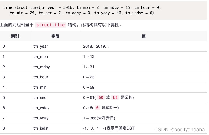 python学习备注-时间日期相关整理_round(time.time() * 1000)-CSDN博客