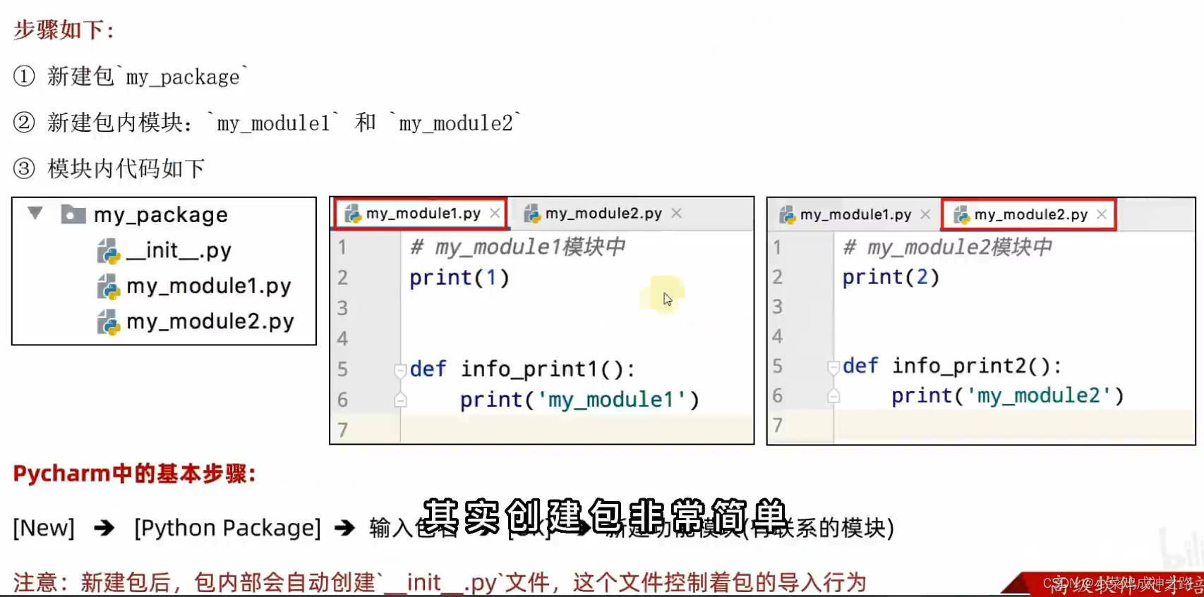 Python从入门到精通第九章——2 Python的模块和包python从入门到精通第二版 Csdn博客 6709